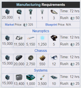 Protea Warframe Farming Guide - Wargame-Rd 2025