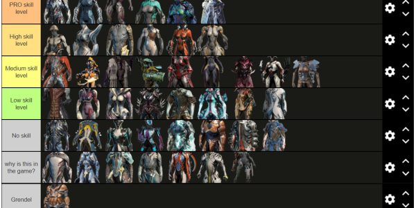Guide About Best Warframe: The 10 Warframe Tier List - Wargame-Rd