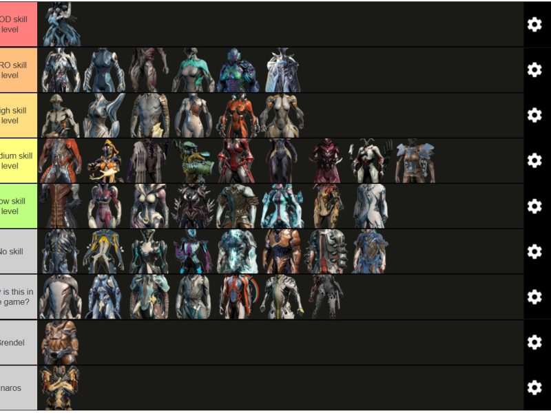 Easy Guide to Find Zarium Accolade in Warframe - Wargame-Rd